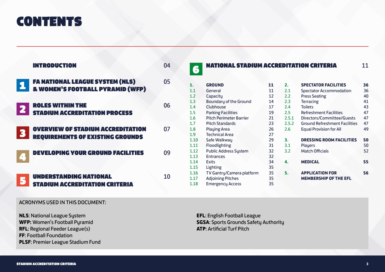 Ground Grading Handbook Update 25-26